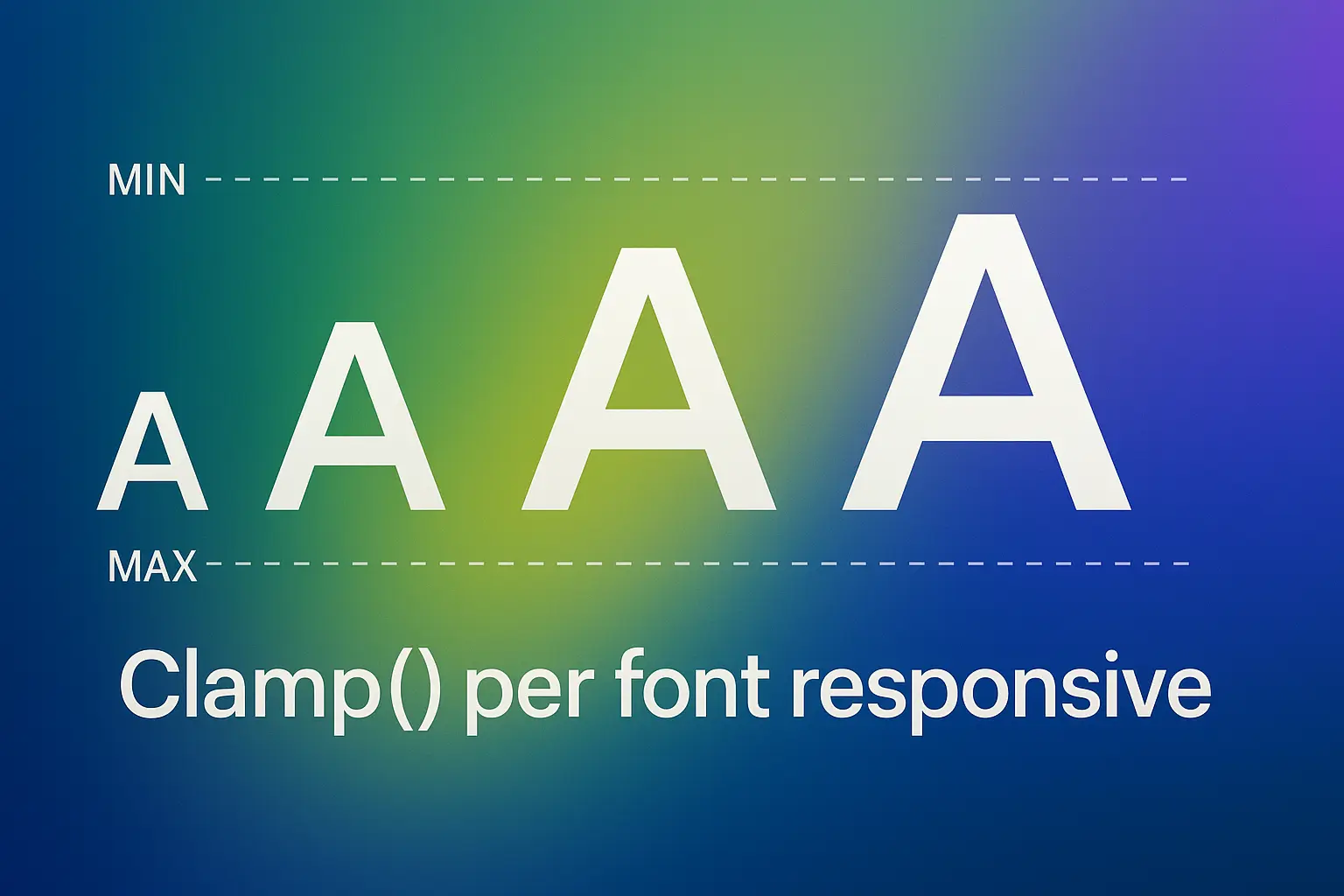 Guida Definitiva a clamp() per Font Responsive in CSS | CyberAlchimista