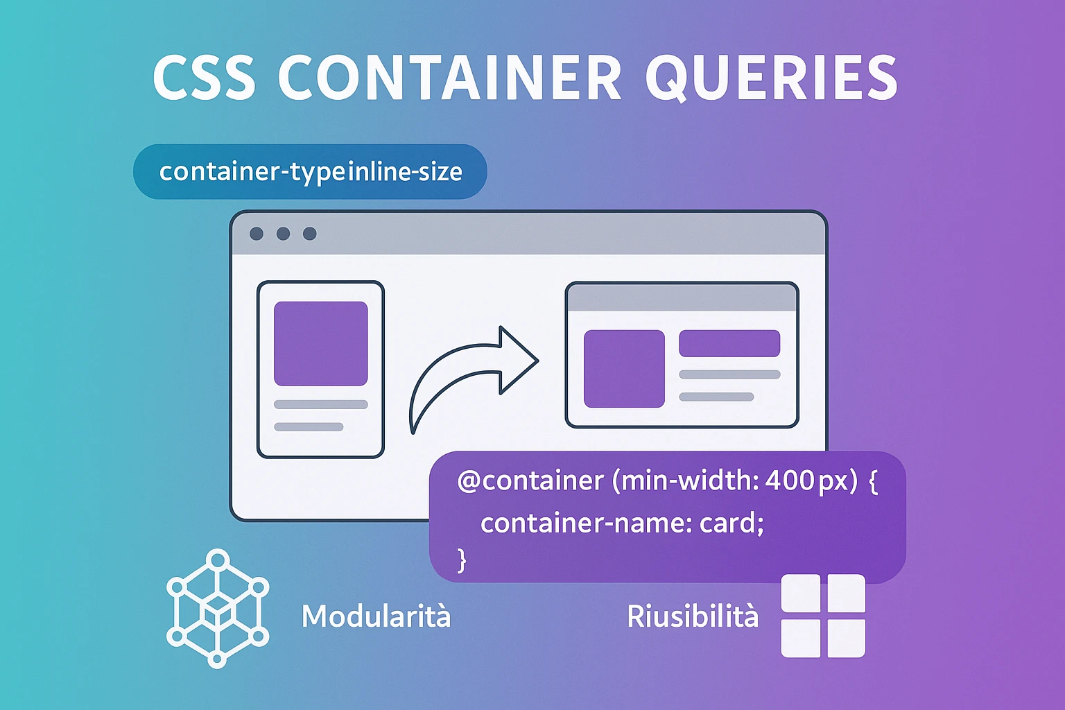 CSS Container Queries: Design Responsivo Modulare | CyberAlchimista